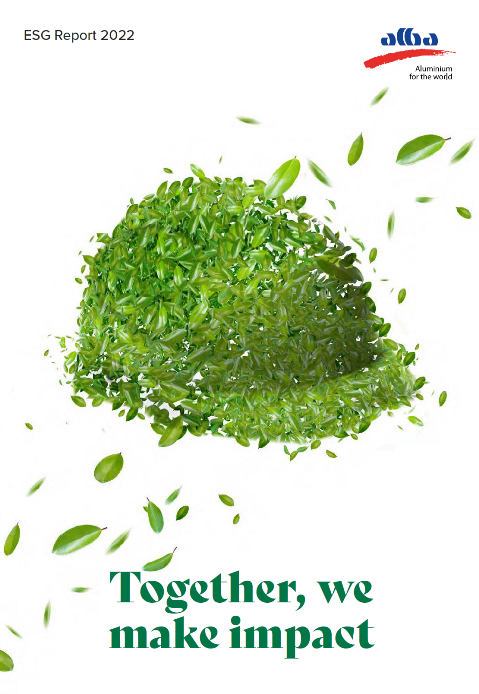 IR Publications - Aluminium Bahrain (Alba)